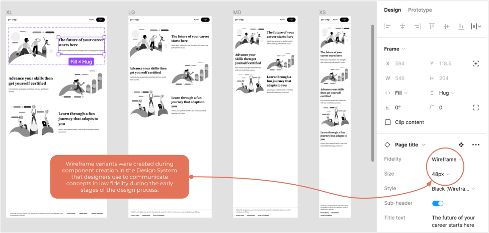 Wai dela Cruz - Resume